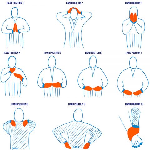 How to Remember the Reiki Hand Positions